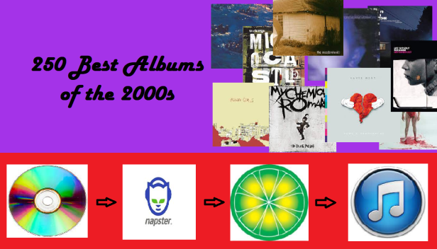 250 Best Albums of the 2000s (200-1) – Bitter Melodies
